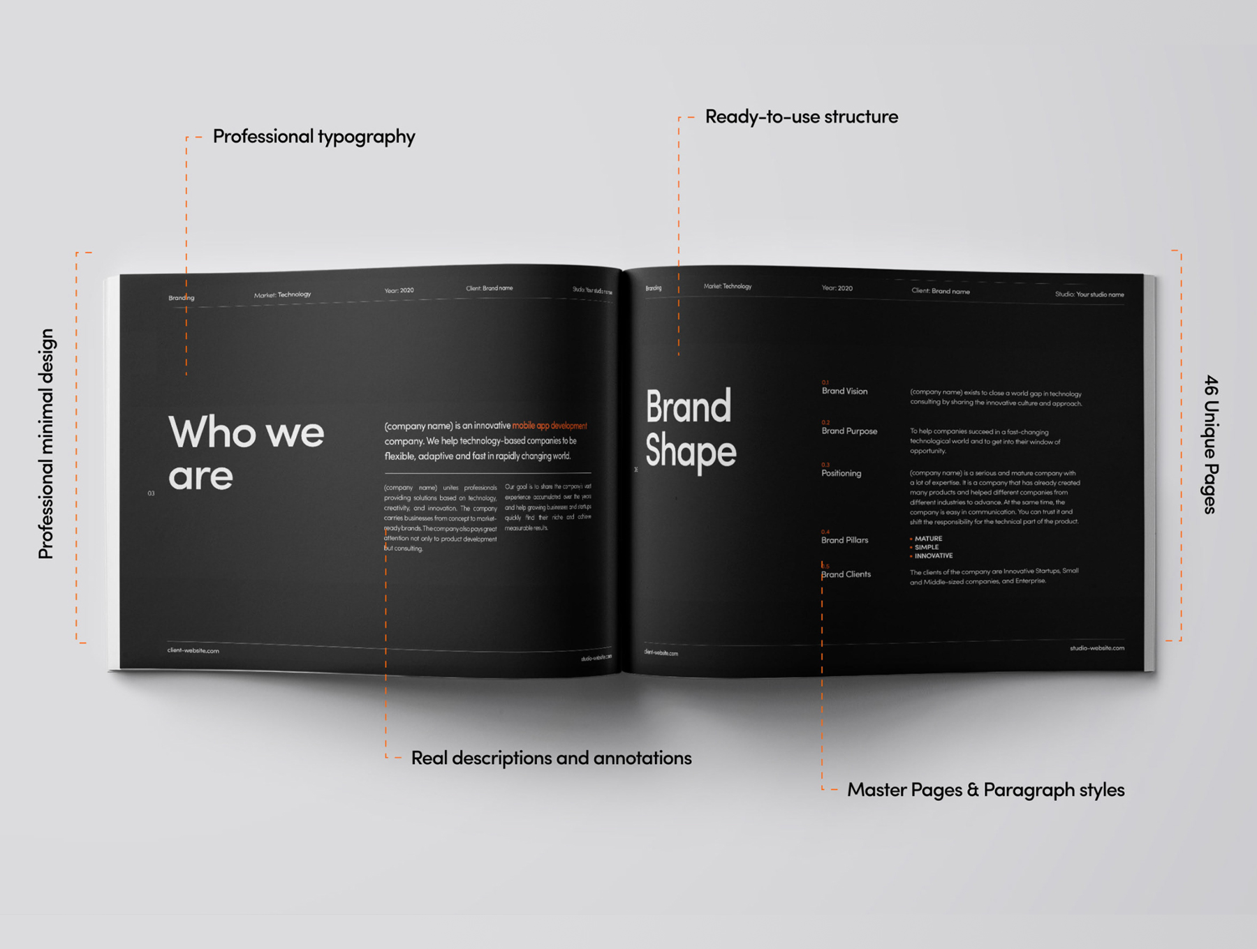 The Professional Style Guide Kit | InDesign Format